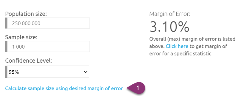 Margin Of Error Calculator Aytm Help Center